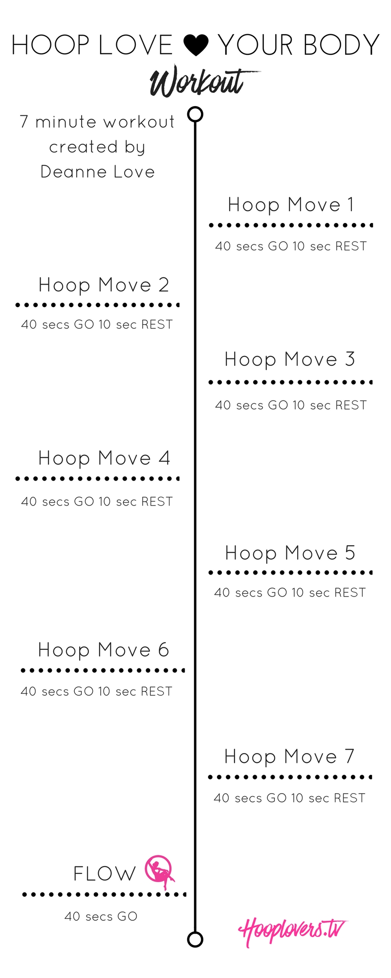 A full body workout with your hula hoop - Hoop Love Your Body